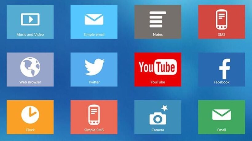 Smartbox – AAC Assistive Technology