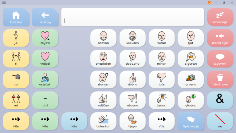 Grid 3 – AAC Assistive Technology